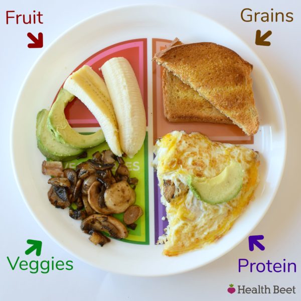 MyPlate Portion Control Plate: Maximize Your Use! - Health Beet