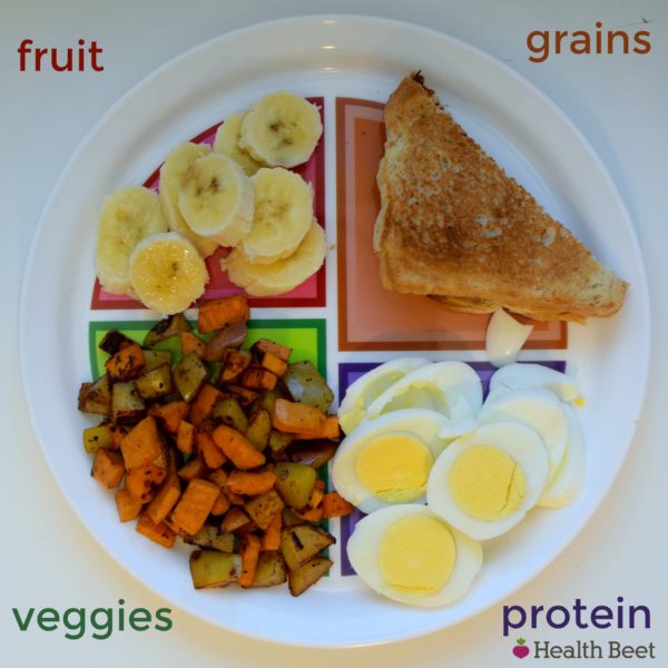 MyPlate Portion Control Plate: Maximize Your Use! - Health Beet