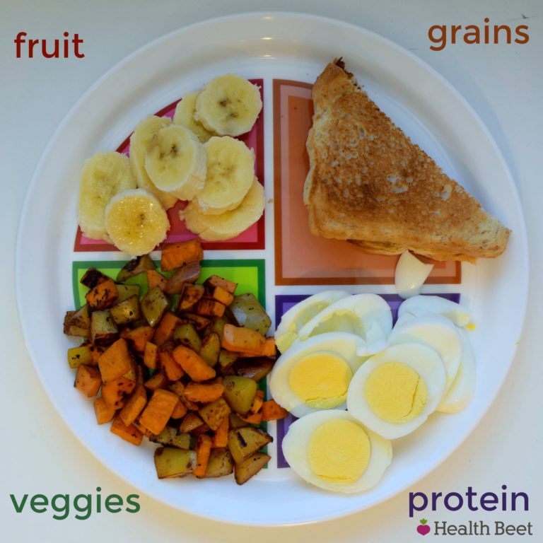 MyPlate Portion Control Plate: Maximize Your Use! - Health Beet