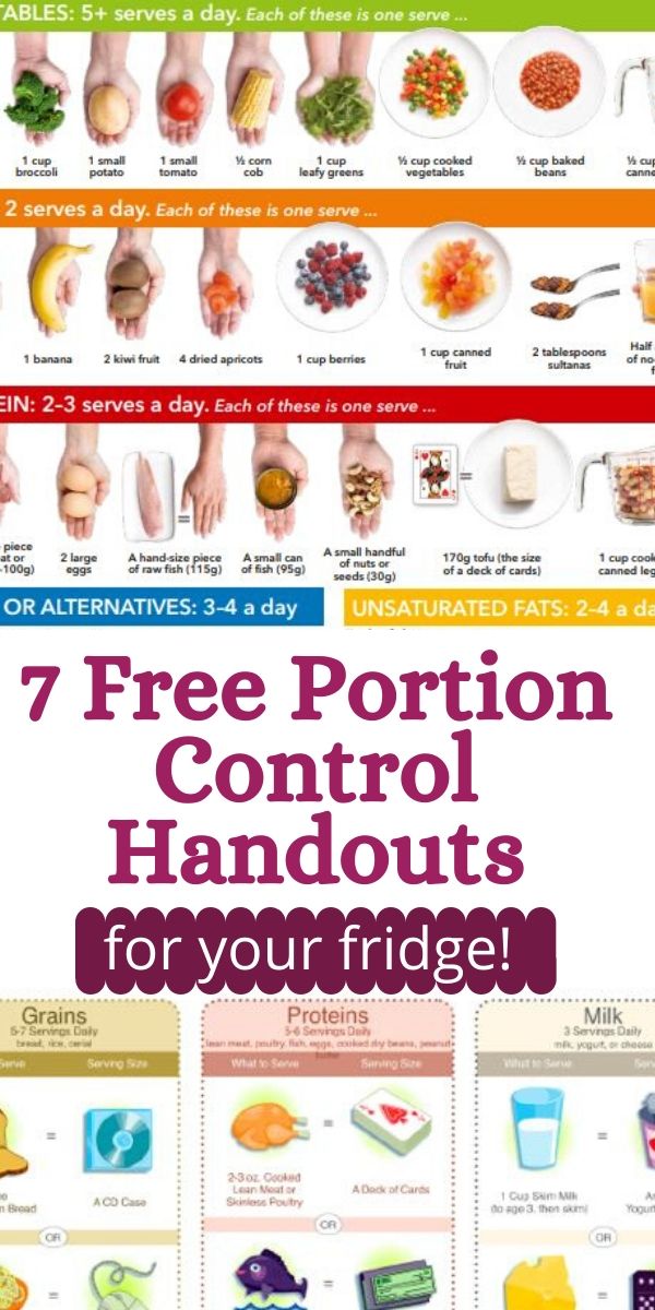 Printable Portion & Serving Size Chart (7 Free Printables) - Health Beet