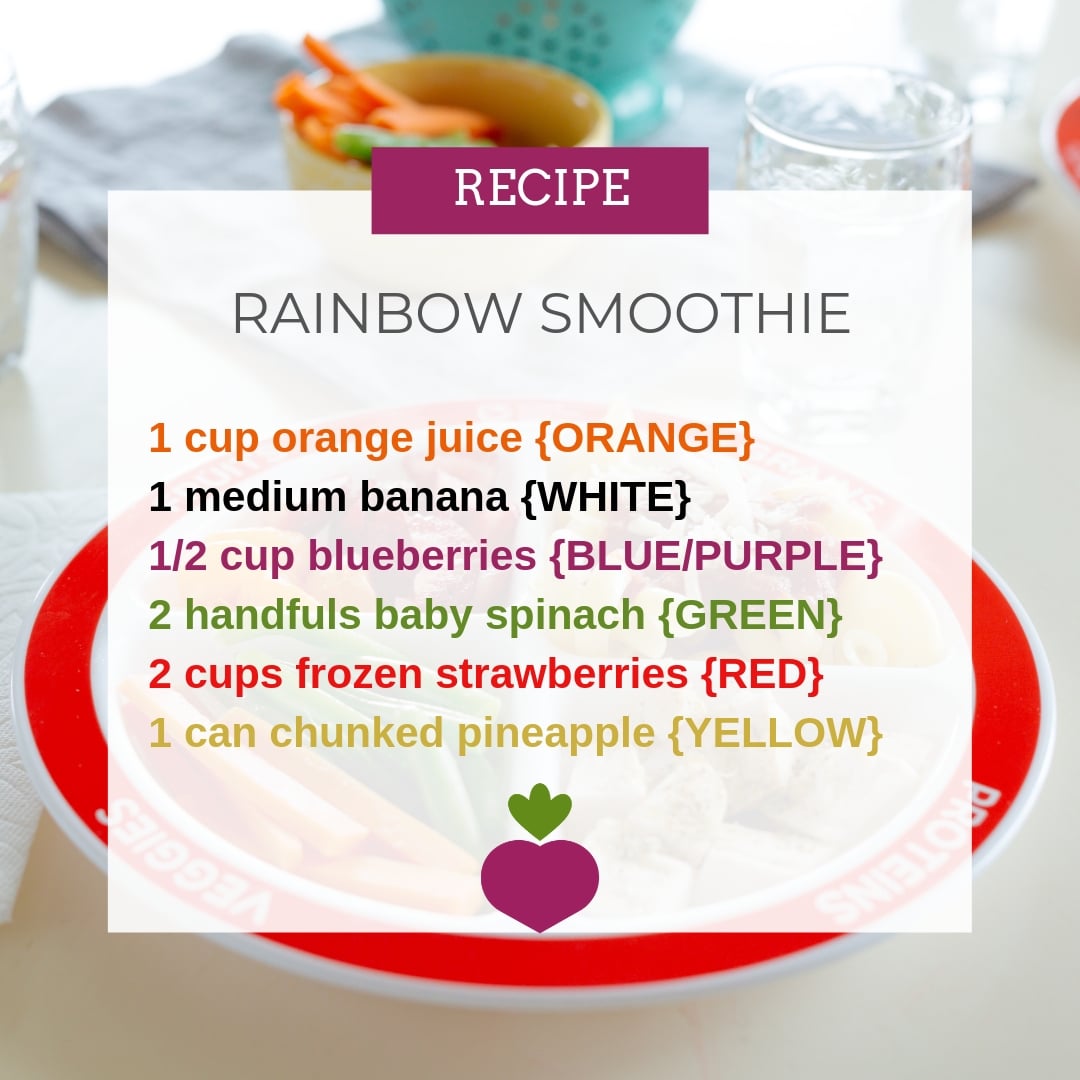 Nutrition Lesson Plan for Elementary School Kids - Health Beet