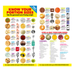 Printable Portion & Serving Size Chart (7 Free Printables) - Health Beet