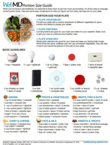 Printable Portion & Serving Size Chart (7 Free Printables) - Health Beet
