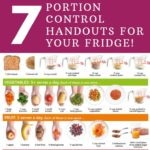 8 Affordable Portion Control Lunch Boxes - Health Beet