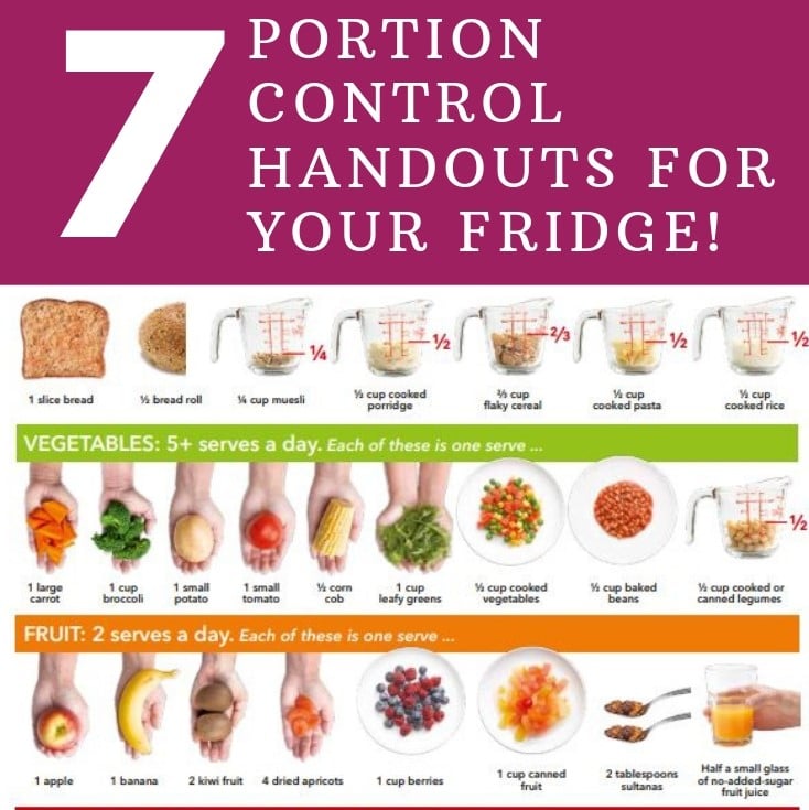 Printable Portion & Serving Size Chart (7 Free Printables) - Health Beet