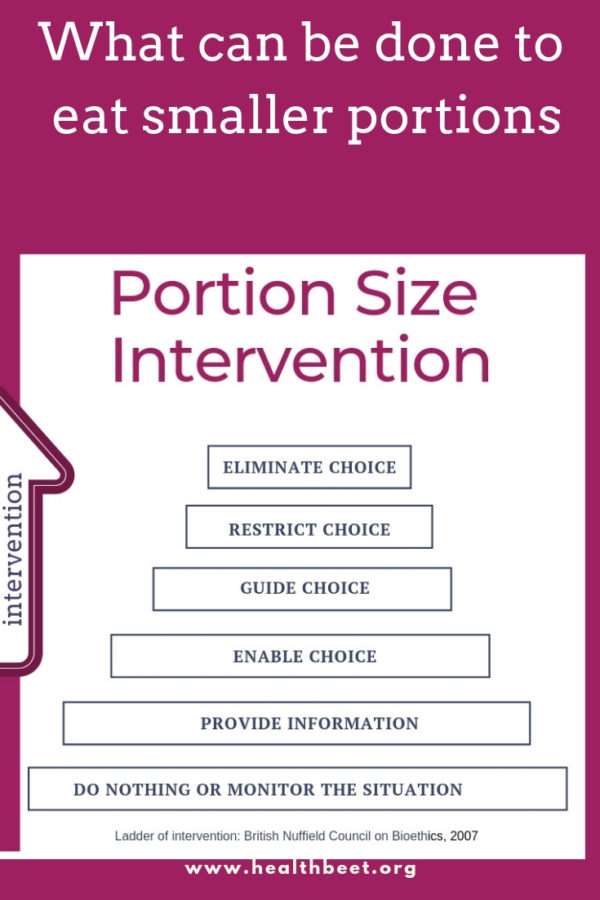 Portion Control Interventions that work - Health Beet