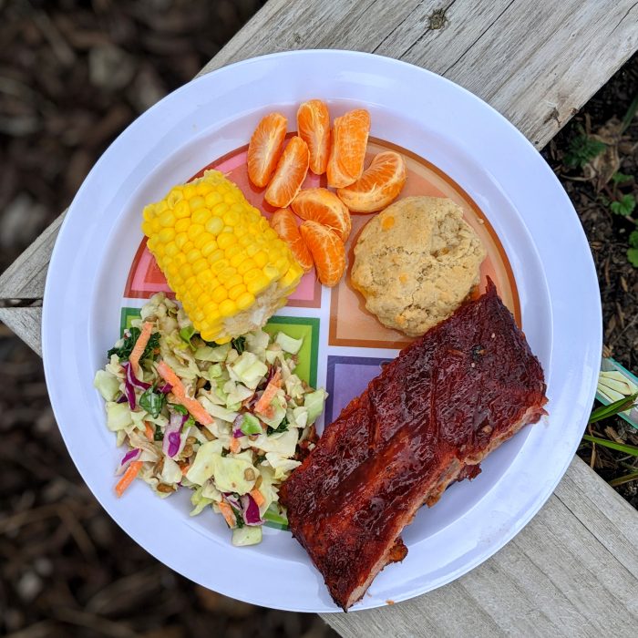 MyPlate Portion Control Plate: Maximize Your Use! - Health Beet