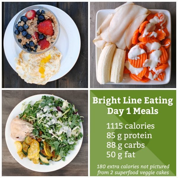 What is Bright Line Eating? How I Lost 7 lbs in 7 Days - Health Beet