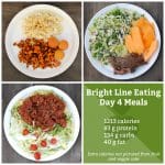 What is Bright Line Eating? How I Lost 7 lbs in 7 Days - Health Beet
