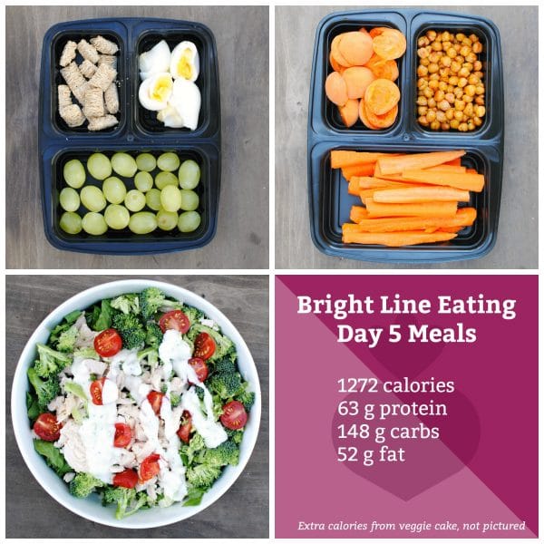 What is Bright Line Eating? How I Lost 7 lbs in 7 Days - Health Beet