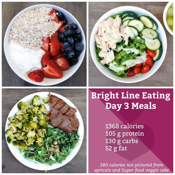 What is Bright Line Eating? How I Lost 7 lbs in 7 Days - Health Beet