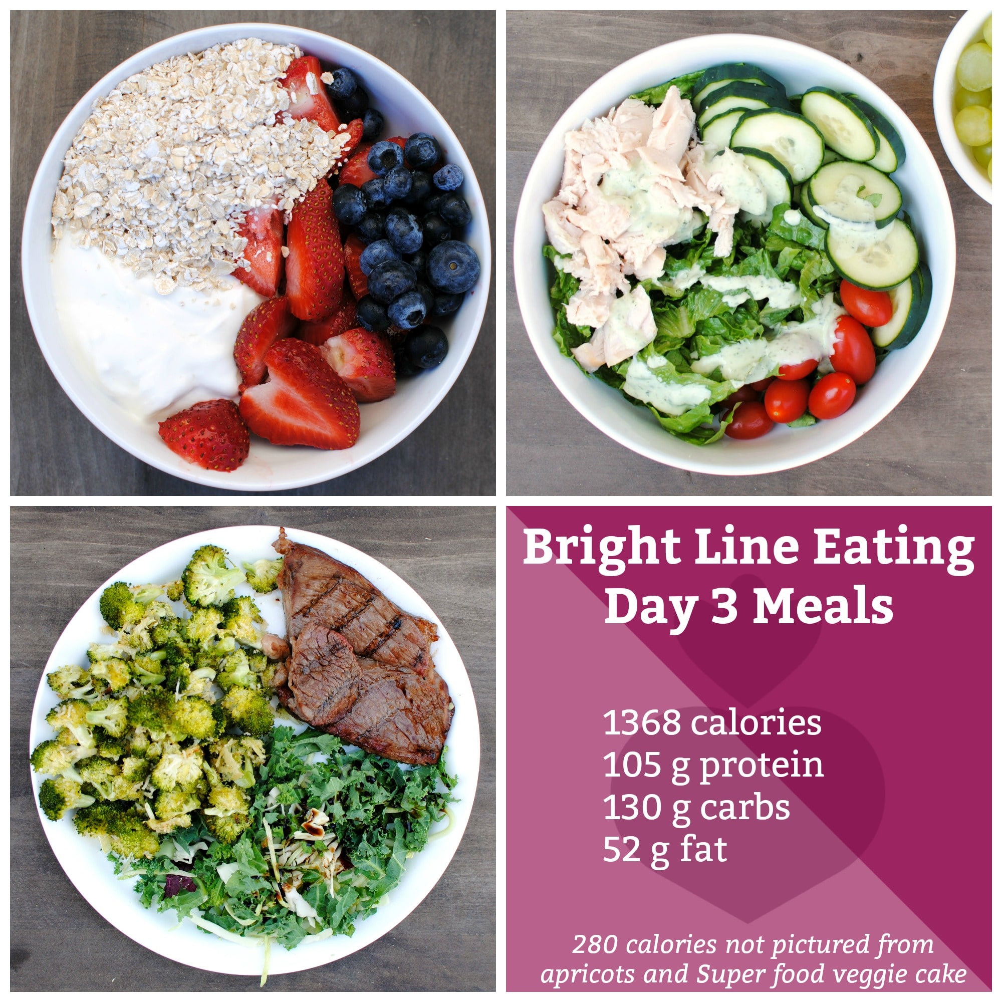 What is Bright Line Eating? How I Lost 7 lbs in 7 Days - Health Beet