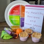 LDS YW Activity Idea for Nutrition - Health Beet