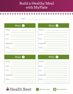 How To Use MyPlate to Create a Meal Plan Template - Health Beet