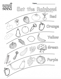 9 Free Printable Nutrition Coloring Pages for Kids - Health Beet