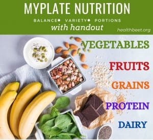 7 Fun Nutrition Activities for Teaching Choose MyPlate {with Free ...