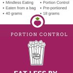 Mindless Eating vs. Portion Control {The Popcorn Experiement} - Health Beet