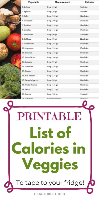 Printable List For Calories In Vegetables Low To High 