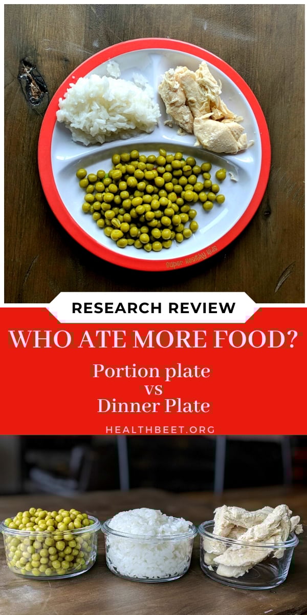 Portion Control Plate vs. Dinner Plate {Research results!} - Health Beet