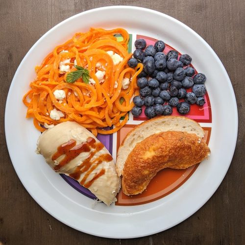MyPlate Portion Control Plate: Maximize Your Use! - Health Beet