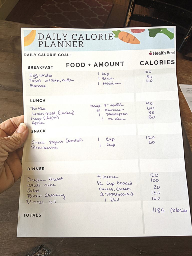 5 Steps to Calorie Counting for Weight Loss {With Printable calorie ...
