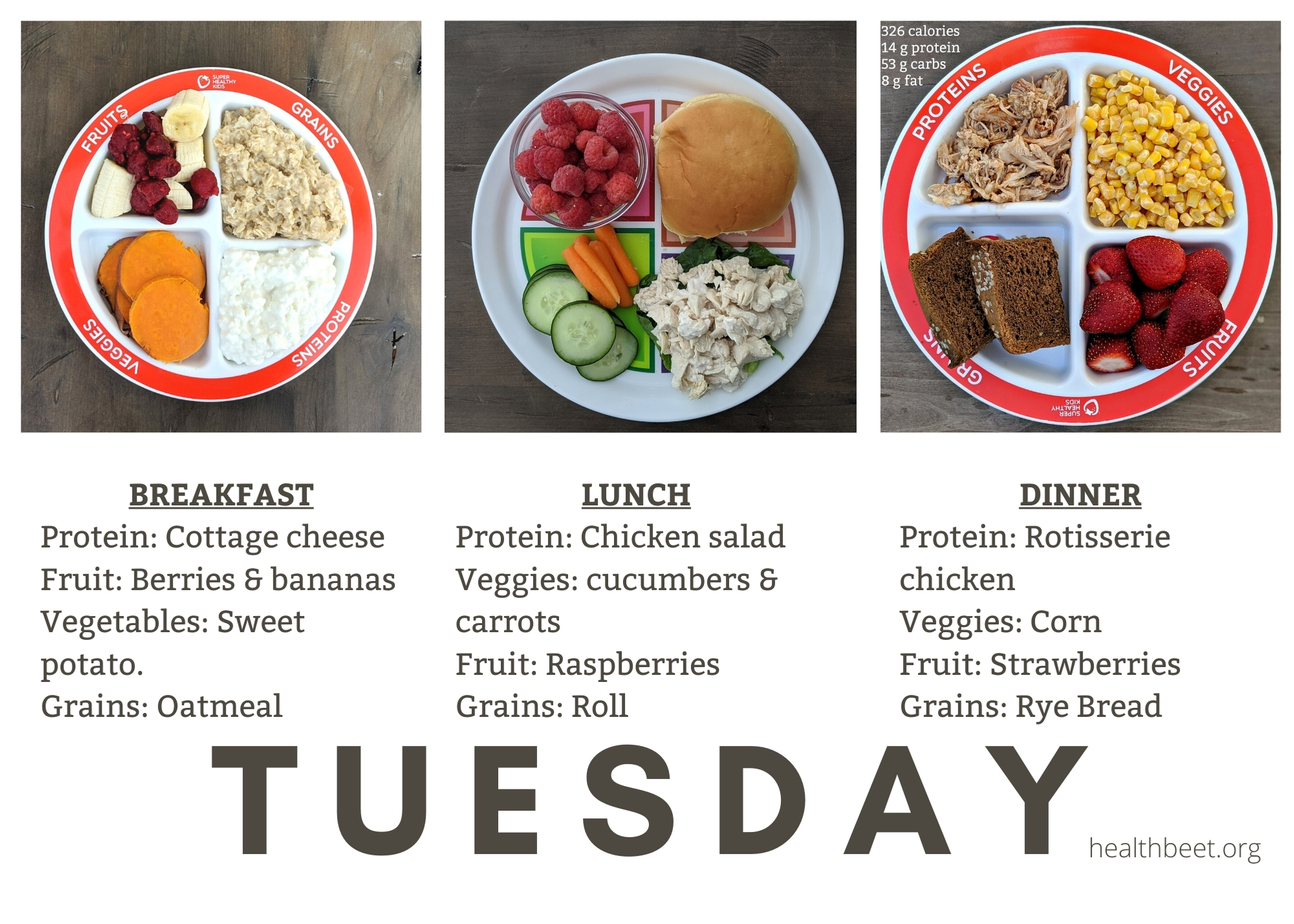 7 Day Meal Plan with Balanced Meal Plate - Health Beet