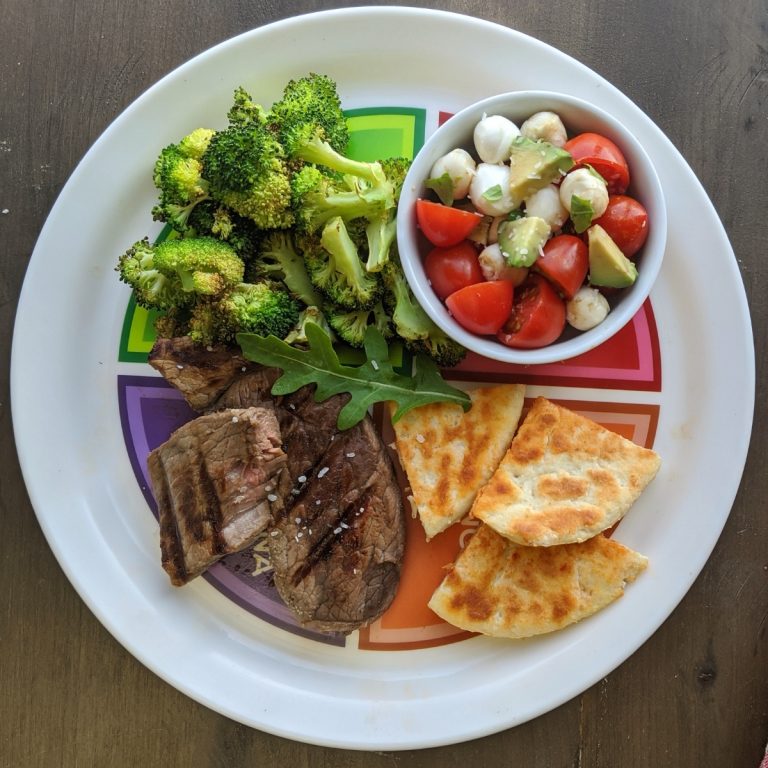 MyPlate Portion Control Plate: Maximize Your Use! - Health Beet