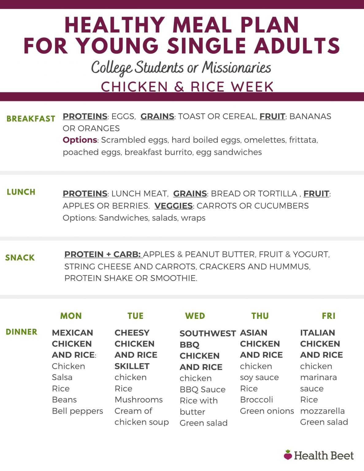 Simple Healthy Meal Plan for Young Adults - Health Beet