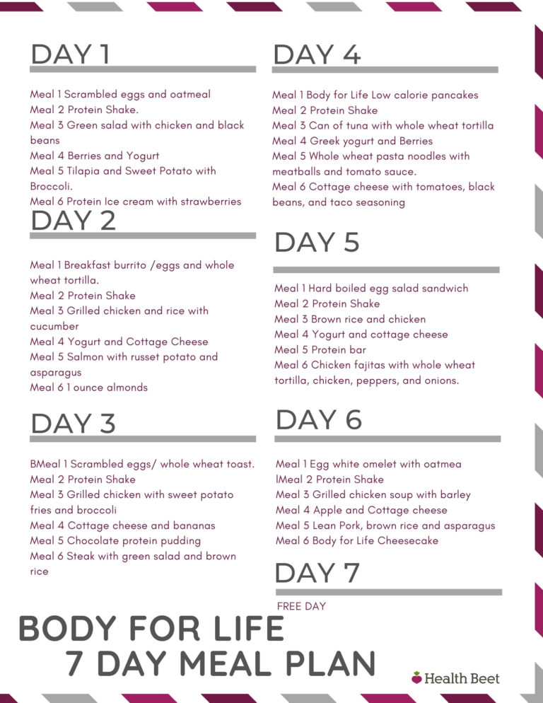 The Body For Life Diet with Printable Meal Plan - Health Beet
