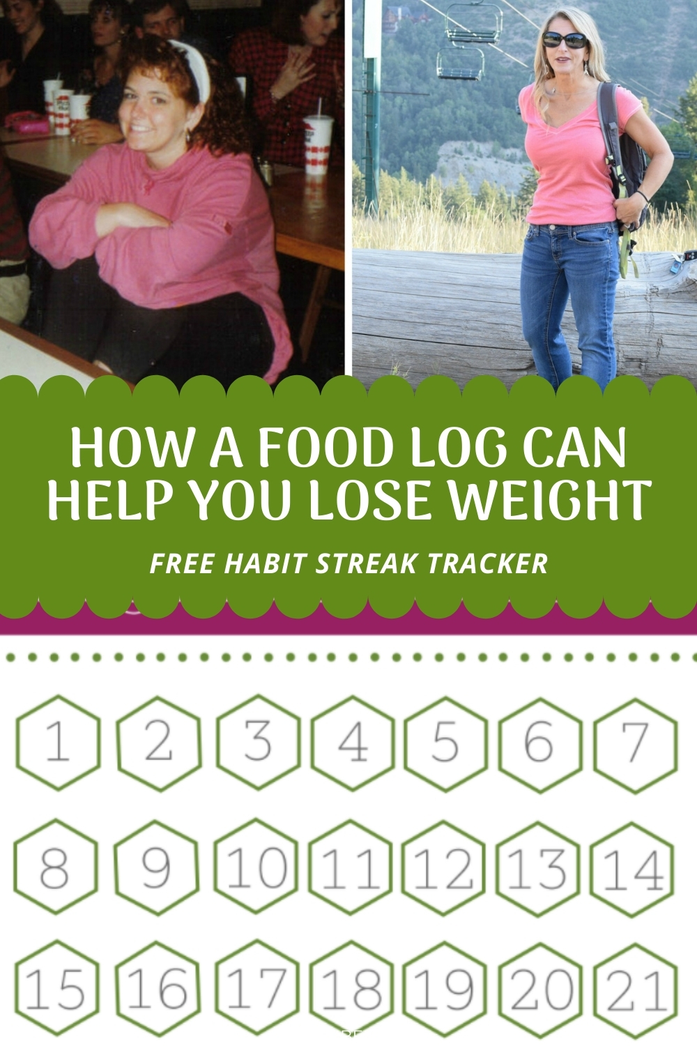 How a Food Log Can Help You Lose Weight - Health Beet