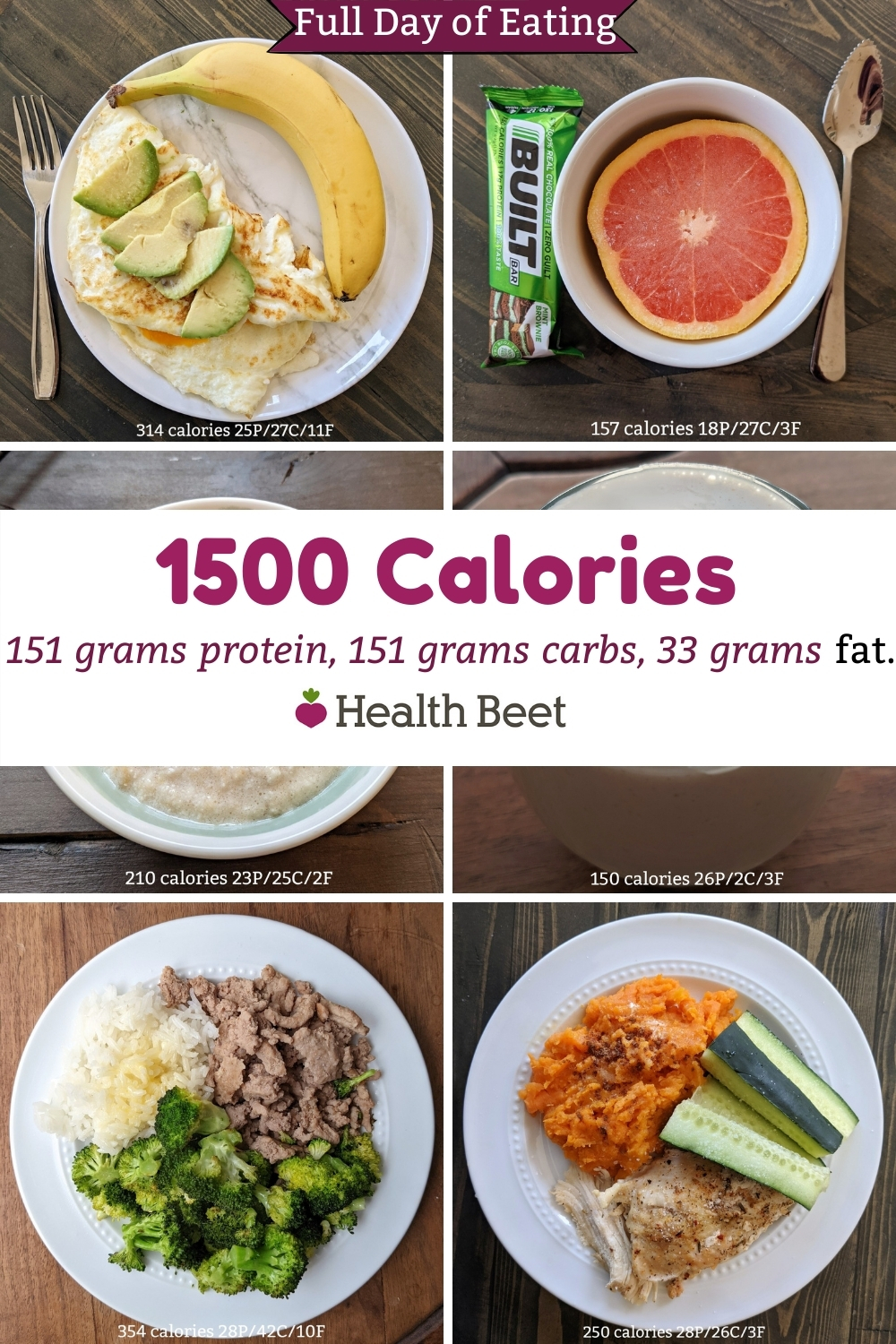 Meal Prep & Printable for 1500 Calorie Day {40/40/20} - Health Beet