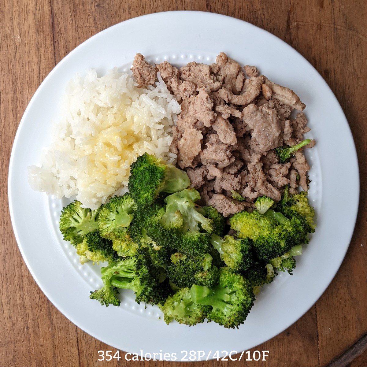 Macro Diet Portion Control Plate: Maximize Your Use! - Health Beet