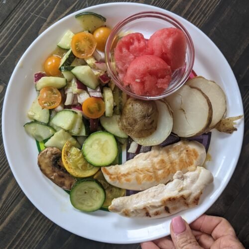 MyPlate Portion Control Plate: Maximize Your Use! - Health Beet