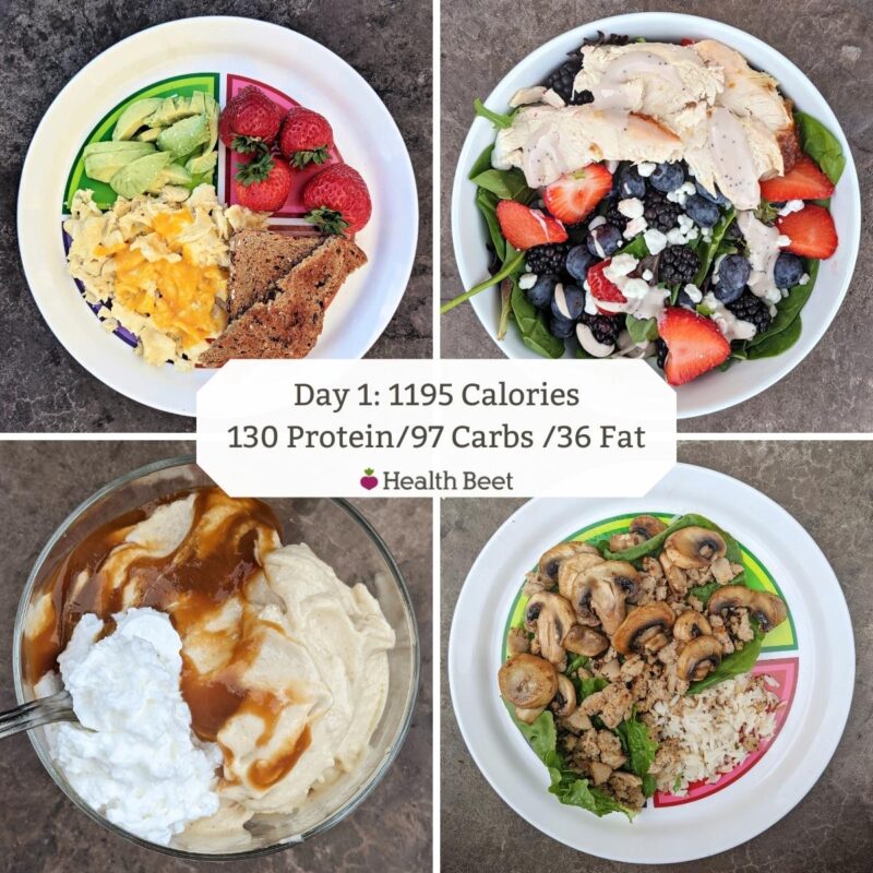 30 Day Meal Plan for Weight Loss (1200 Calories Diet) - Health Beet