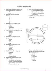 MyPlate Nutrition Quiz for Grades 4-9 - Health Beet