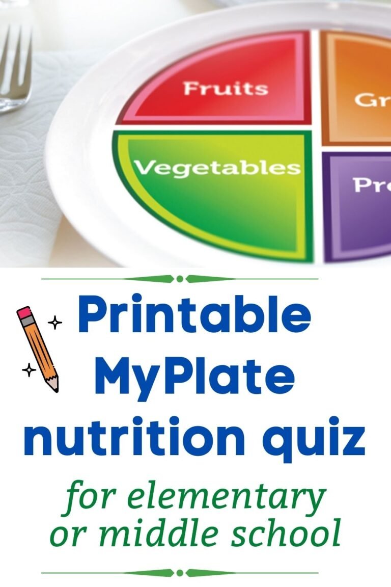 MyPlate Nutrition Quiz for Grades 4-9 - Health Beet