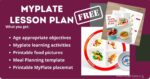 Free MyPlate Lesson Plans - Health Beet