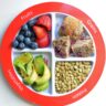 7 Choose MyPlate Breakfast Ideas - Health Beet
