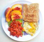 7 Choose MyPlate Breakfast Ideas - Health Beet
