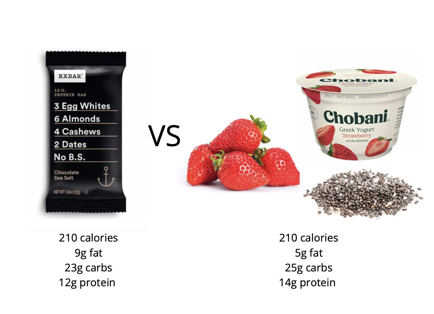 How to Use Volume Eating: Eat More Food with Less Calories - Health Beet