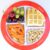 7 Choose MyPlate Breakfast Ideas - Health Beet