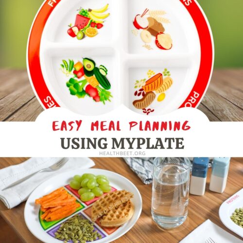 Choose MyPlate Posts - Health Beet