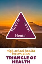 Triangle of Balanced Health: High School Health Lesson Plan - Health Beet
