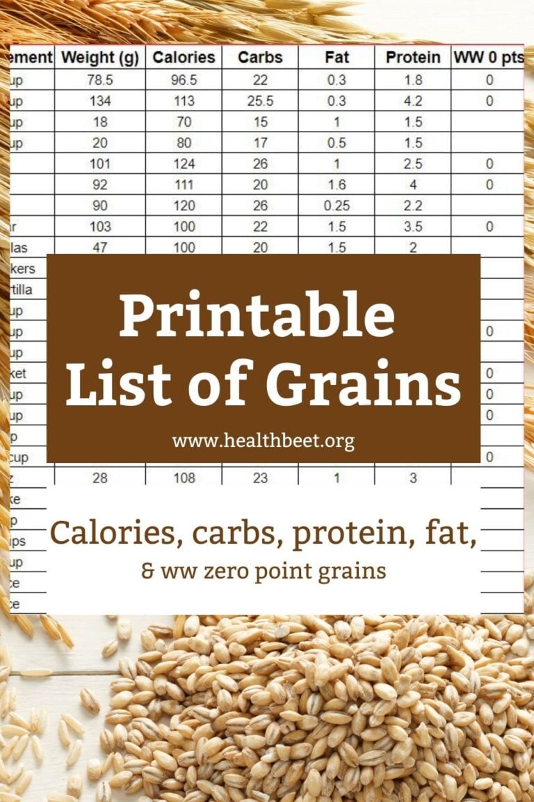 Using Whole Grains with Printable List of Grains - Health Beet