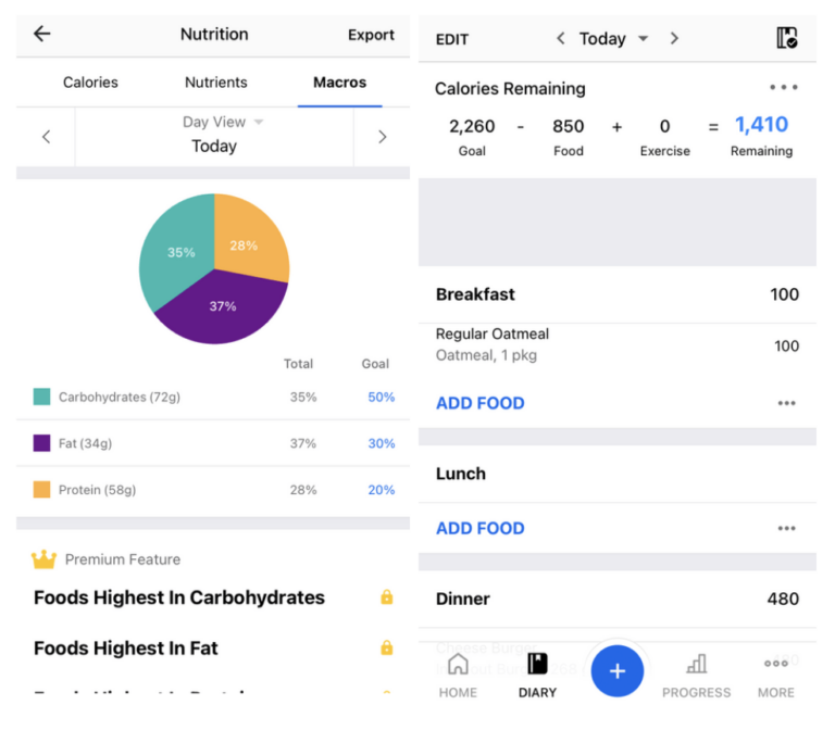 8 Free Health Apps for Tracking Nutrition, Healthy Habits and More ...