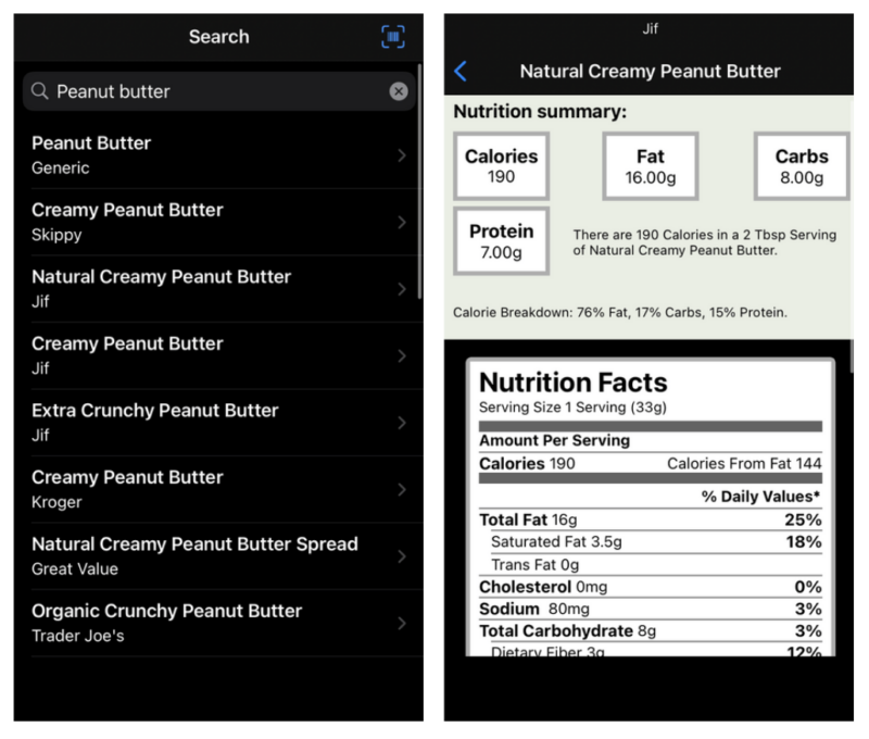 8 Free Health Apps for Tracking Nutrition, Healthy Habits and More ...