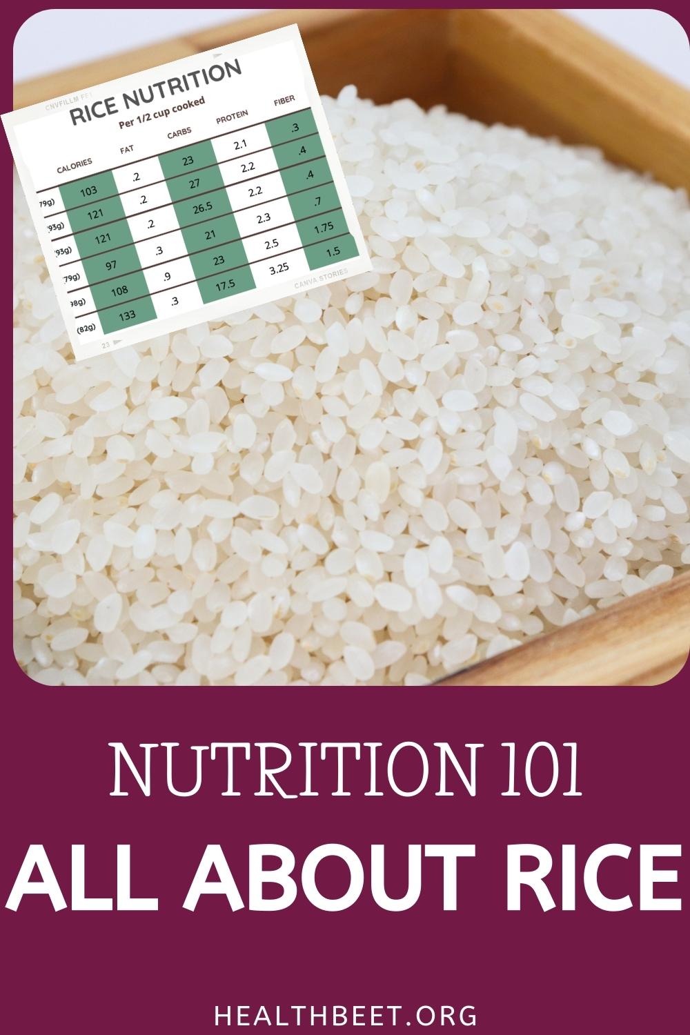 All About Rice Nutrition (plus Recipe for Low Sugar Rice Pudding ...