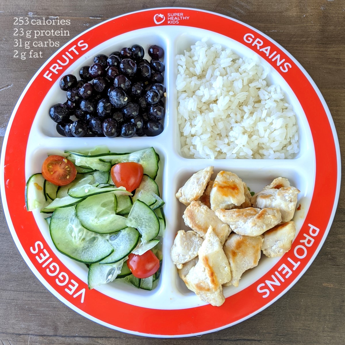 Picky Eaters Plate at Sammy Parra blog