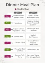 Healthy Menu for the Week (2 Week Dinner Plan) - Health Beet