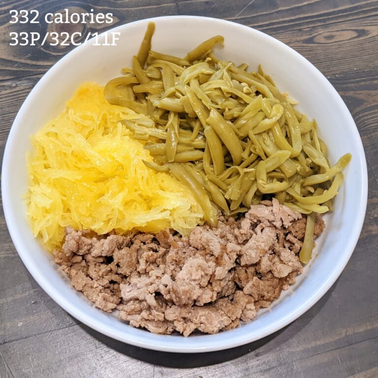 Macro Diet Portion Control Plate: Maximize Your Use! - Health Beet